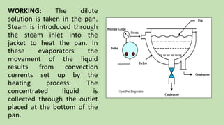 Heat process | PDF