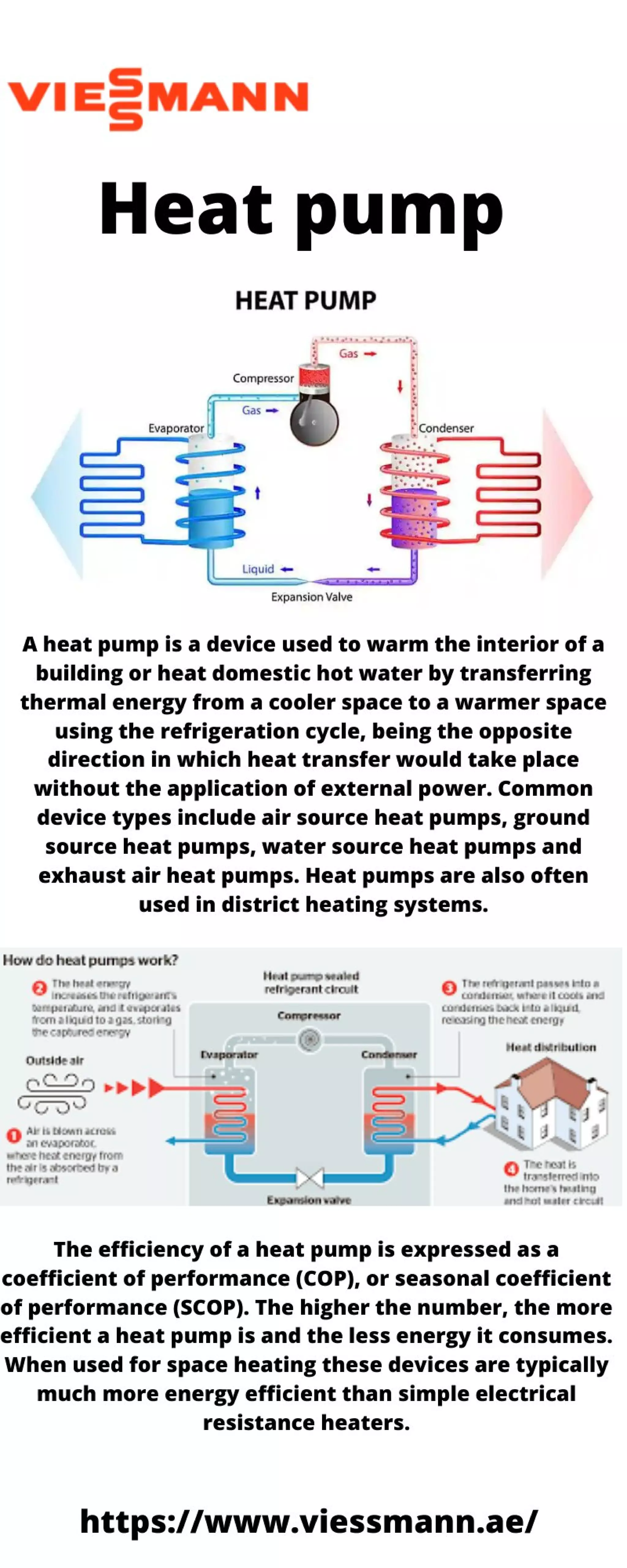 Heat pump | Viessmann | PDF