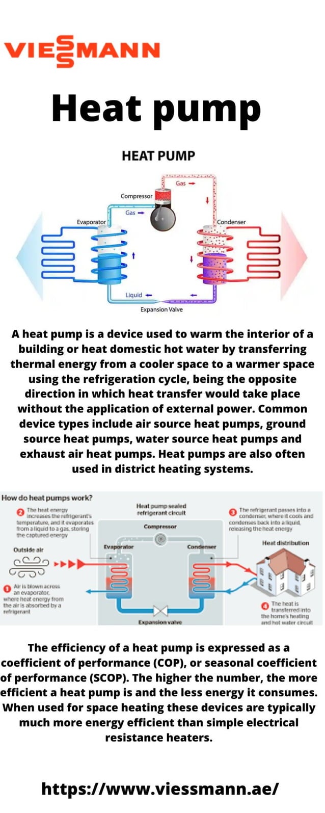 Heat pump | Viessmann | PDF