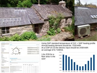 OSUG - Heat Pumps & Heat Pump Monitoring #2 | PPT