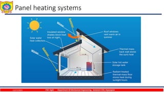 Heat Pump AC System_new.ppt Heating Ventilation and Air Conditioning. | PPT