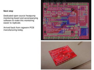 Heatpumps and Heatpump Monitoring | PPT