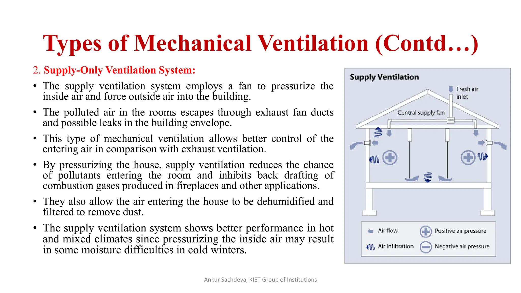 Heat Pump, Ventilation and Airconditioning System.pdf