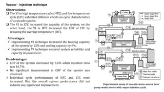 Heat pump water heaters | PPTX
