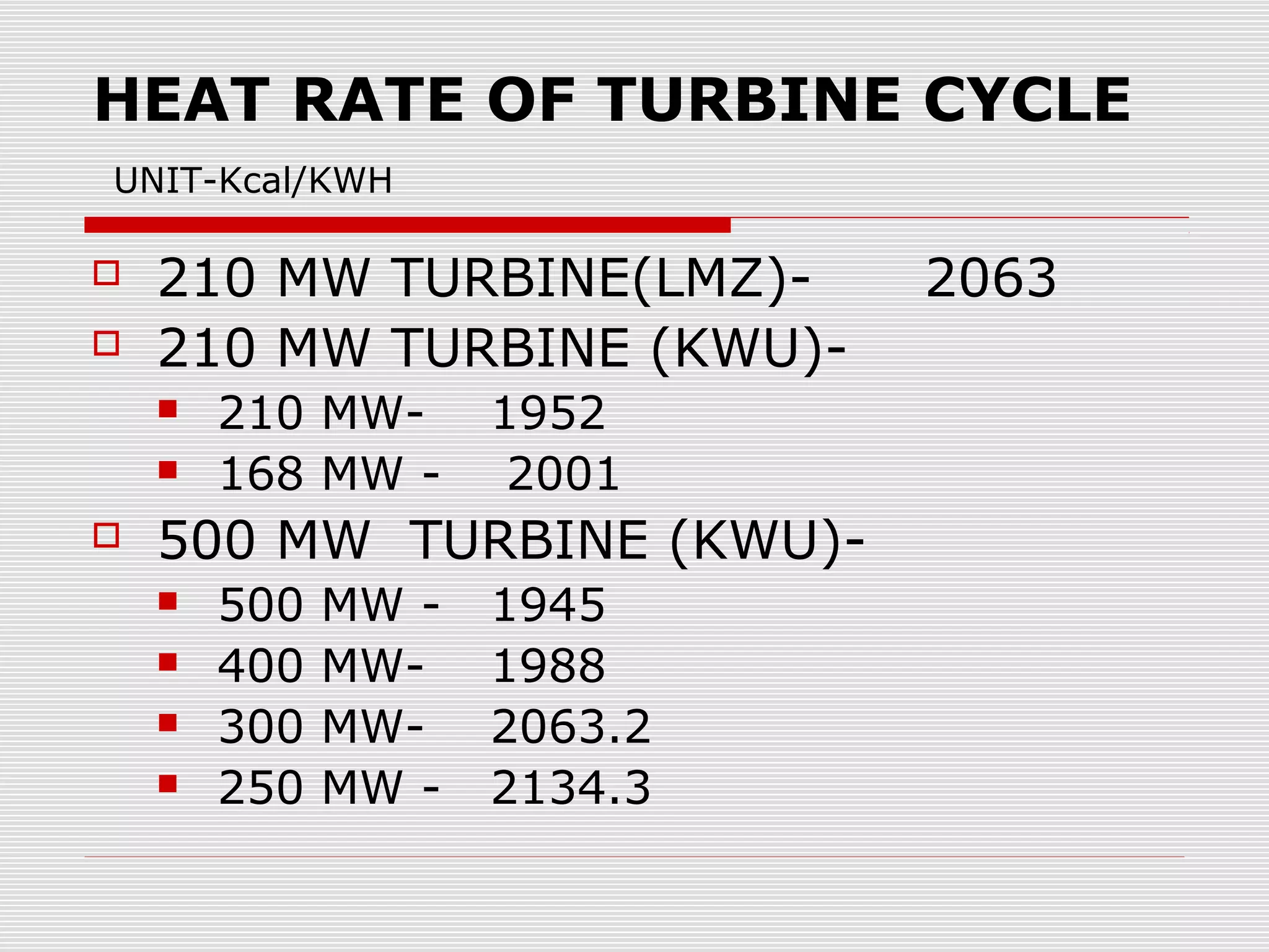 Heat rate audit in thermal power plant | PPT