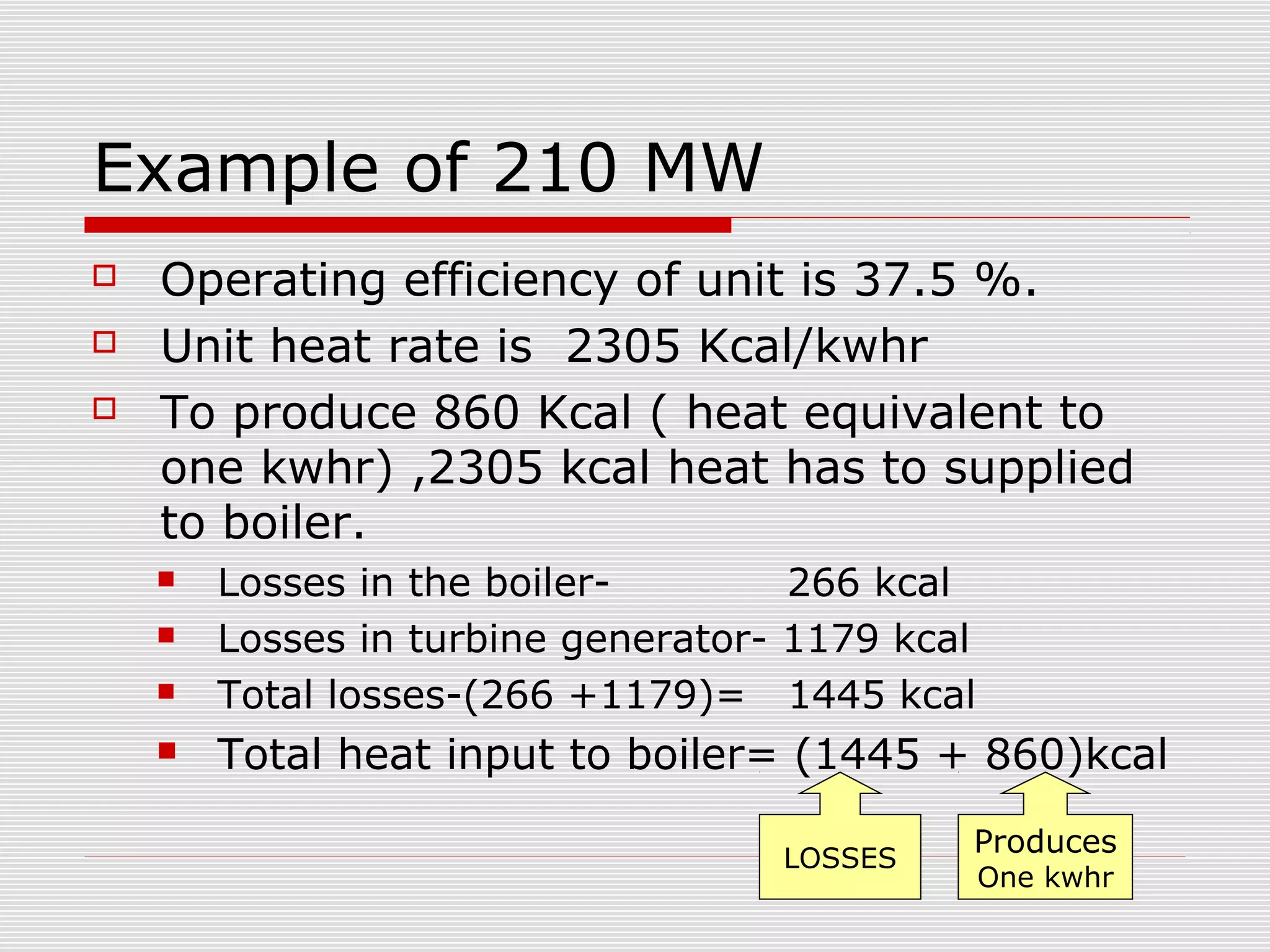 Heat rate audit in thermal power plant | PPT