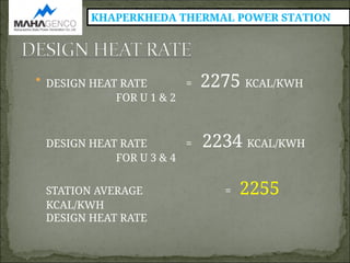 HEAT RATE CALCULATIONS for turbines -JUNE08.ppt