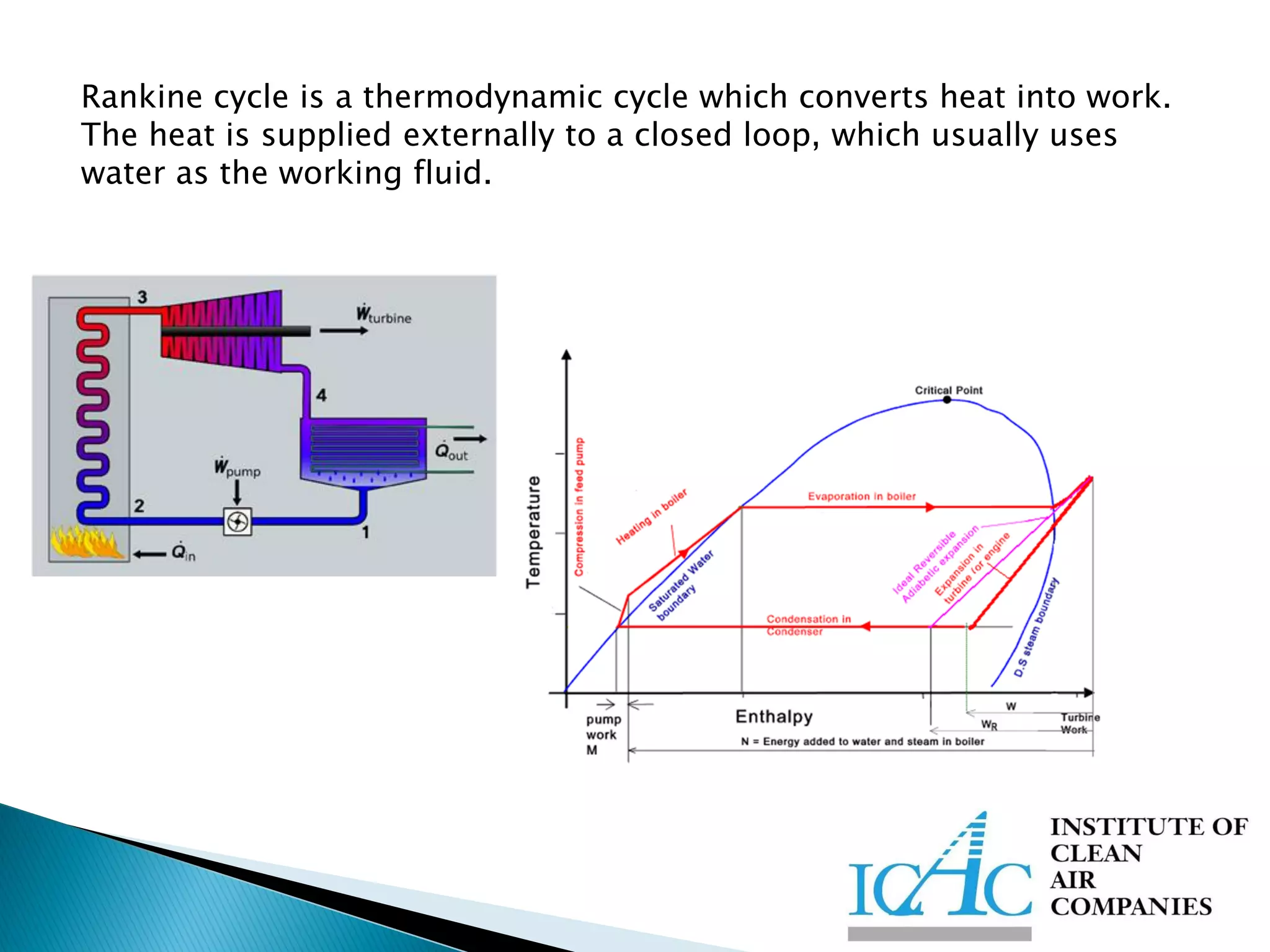 heat_rate_improvements_maram.pdf