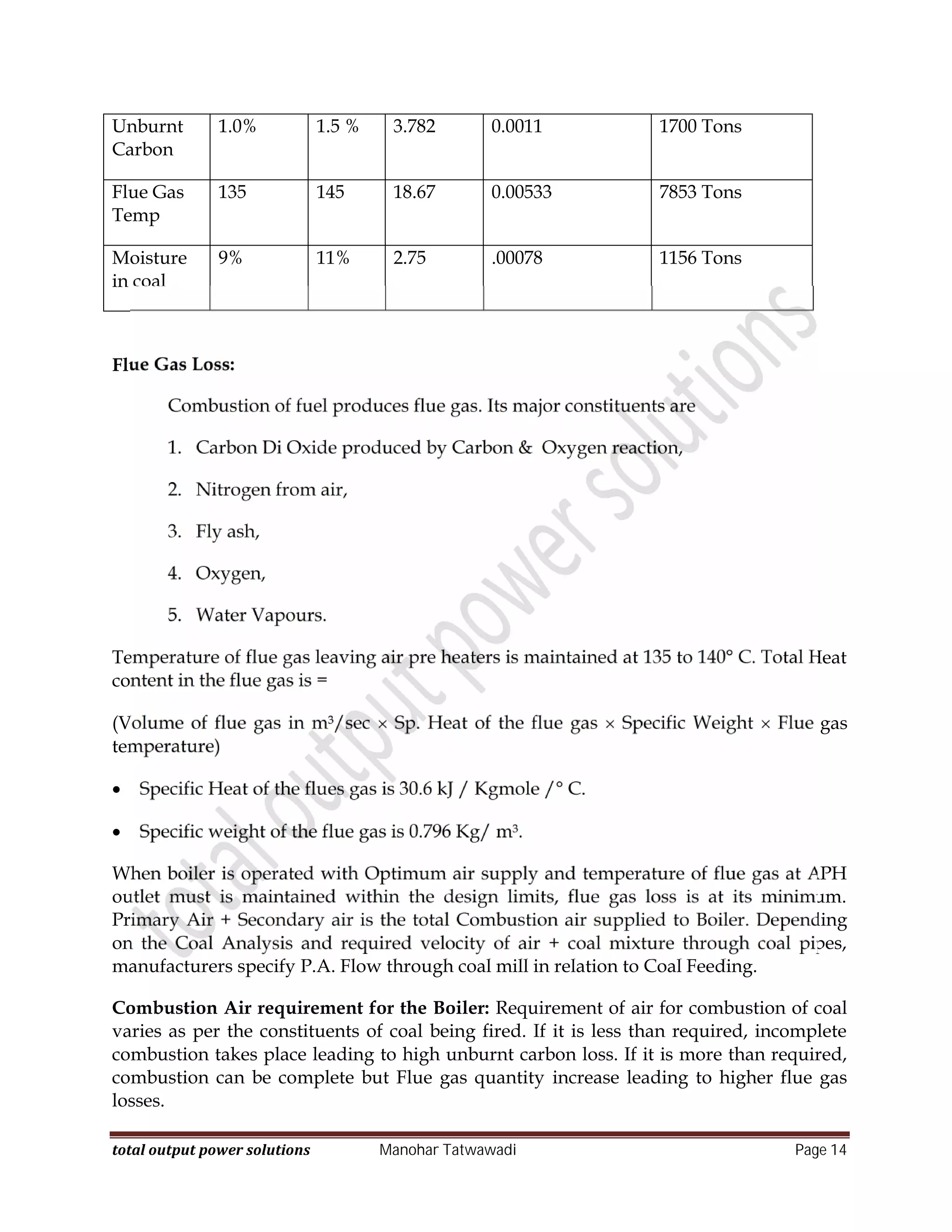 Heat rate of thermal power plant | PDF