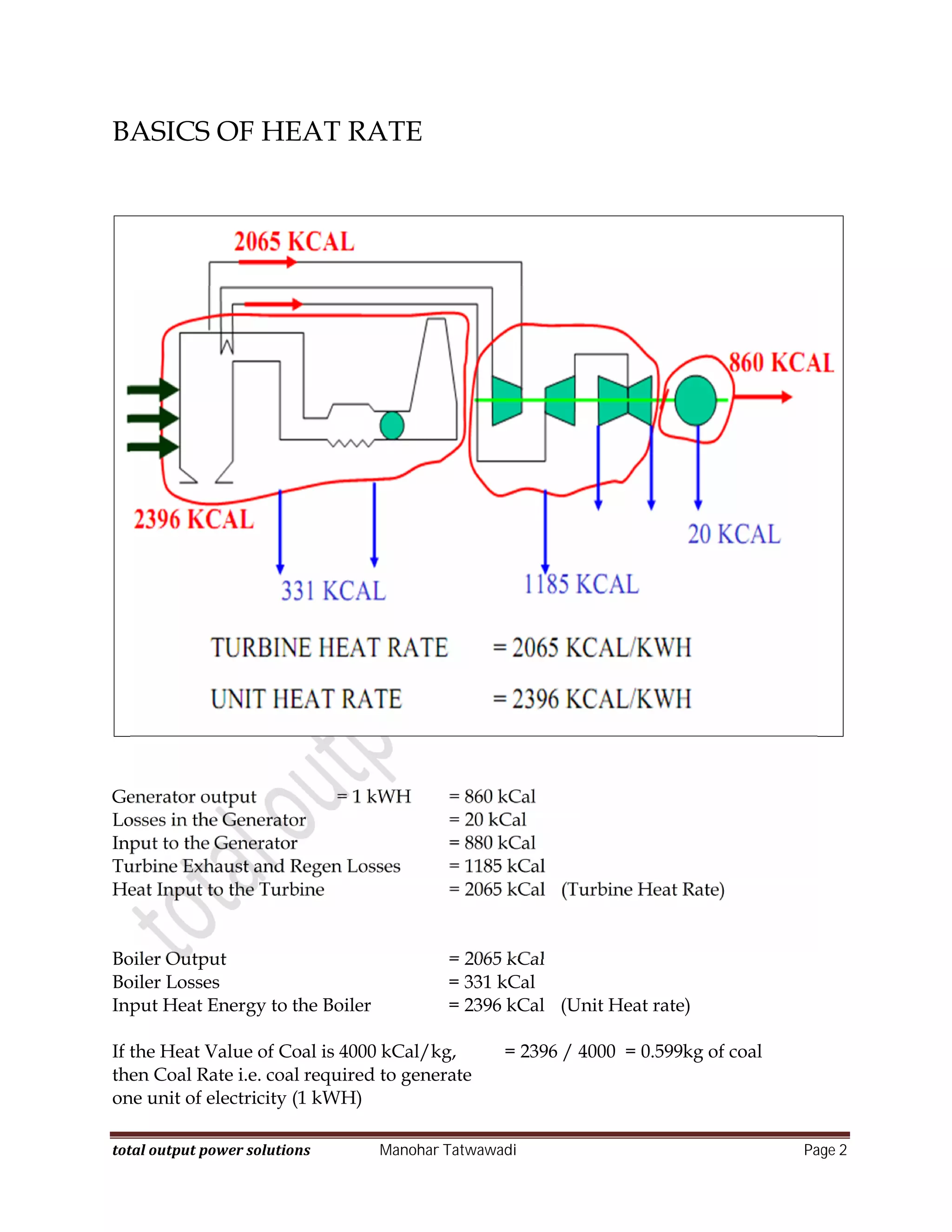 Heat rate of thermal power plant | PDF