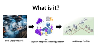 Heat Recovery Integration using heat .pptx