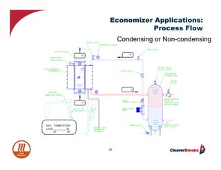 Determining the Best Heat Recovery System to Maximize Boiler Efficiency ...