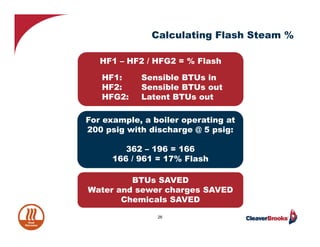 Determining the Best Heat Recovery System to Maximize Boiler Efficiency ...