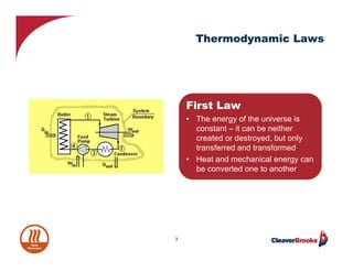 Determining the Best Heat Recovery System to Maximize Boiler Efficiency ...