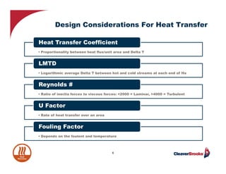 Determining the Best Heat Recovery System to Maximize Boiler Efficiency ...