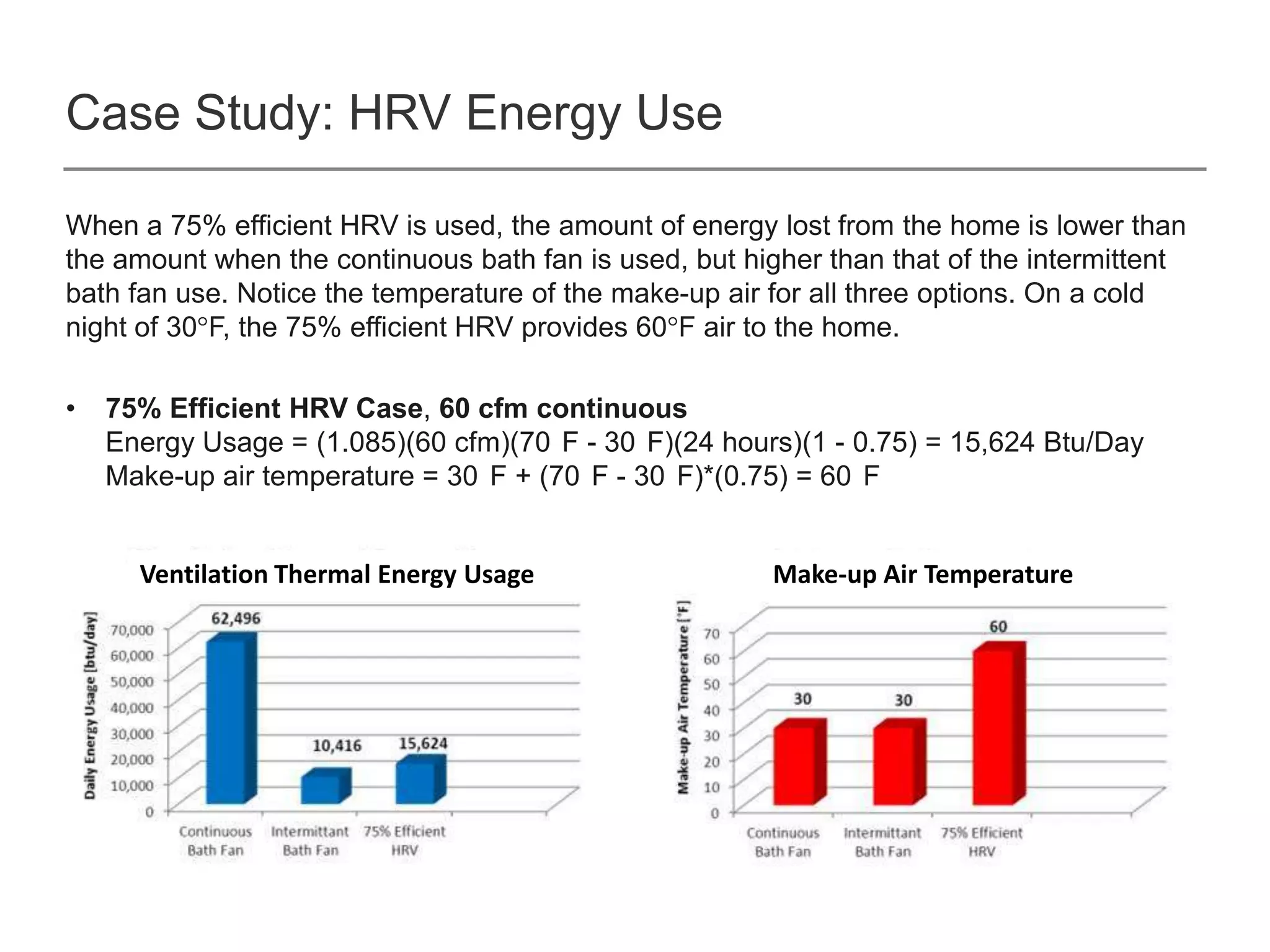 Heat Recovery Ventilation (HRV) Zehnder America | PPTX