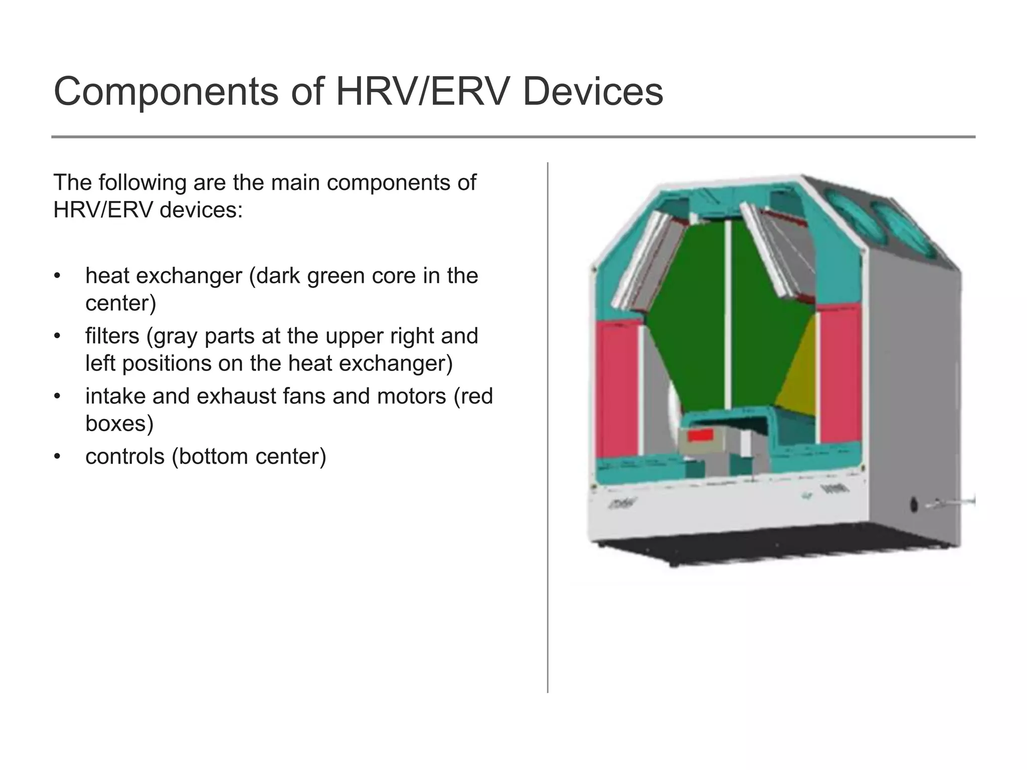 Heat Recovery Ventilation (HRV) Zehnder America | PPTX