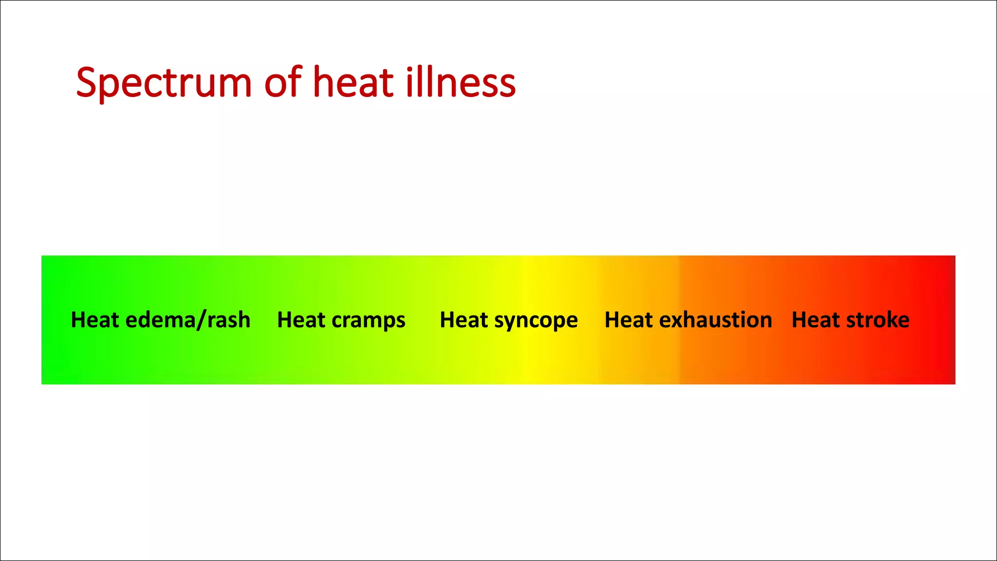 Heat Related Disorders | PDF