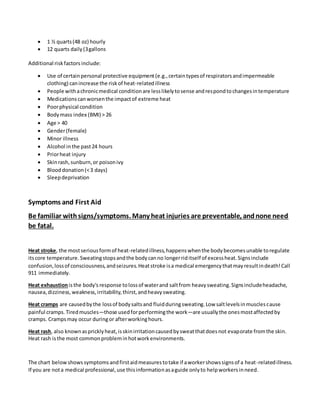Heat-Related Illnesses: Symptoms and First Aid--OHS Solutions | PDF
