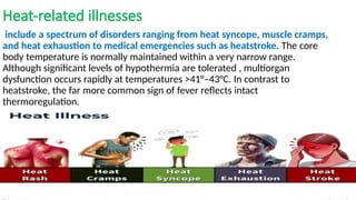Heat-Related Illnesses lecture 2024,Power point | PPT