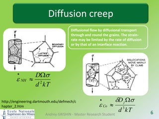 Heat resistance of austenitic stainless steels | PPTX