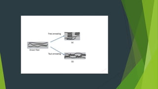 Heat setting | PPTX | Home Appliances | Home & Garden