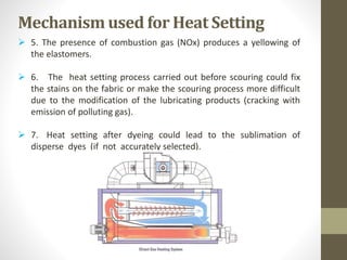 Heat setting of manufactured fibres | PPTX