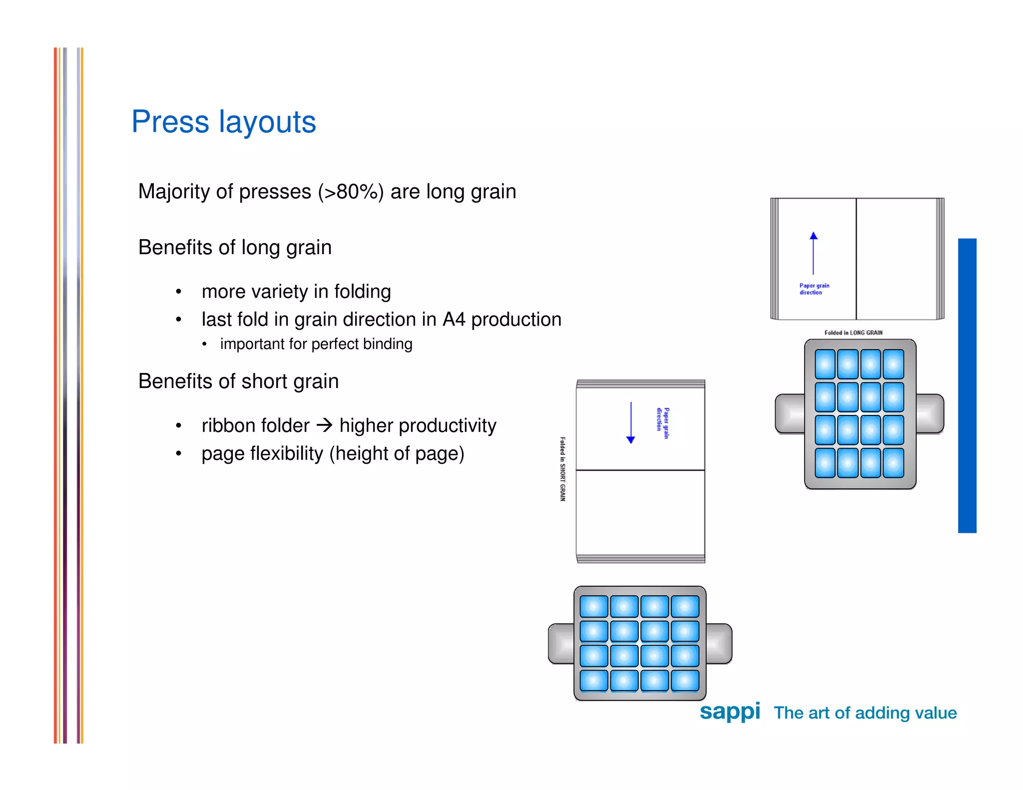 Heatset Offset Lithography | PDF