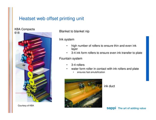Heatset Offset Lithography | PDF