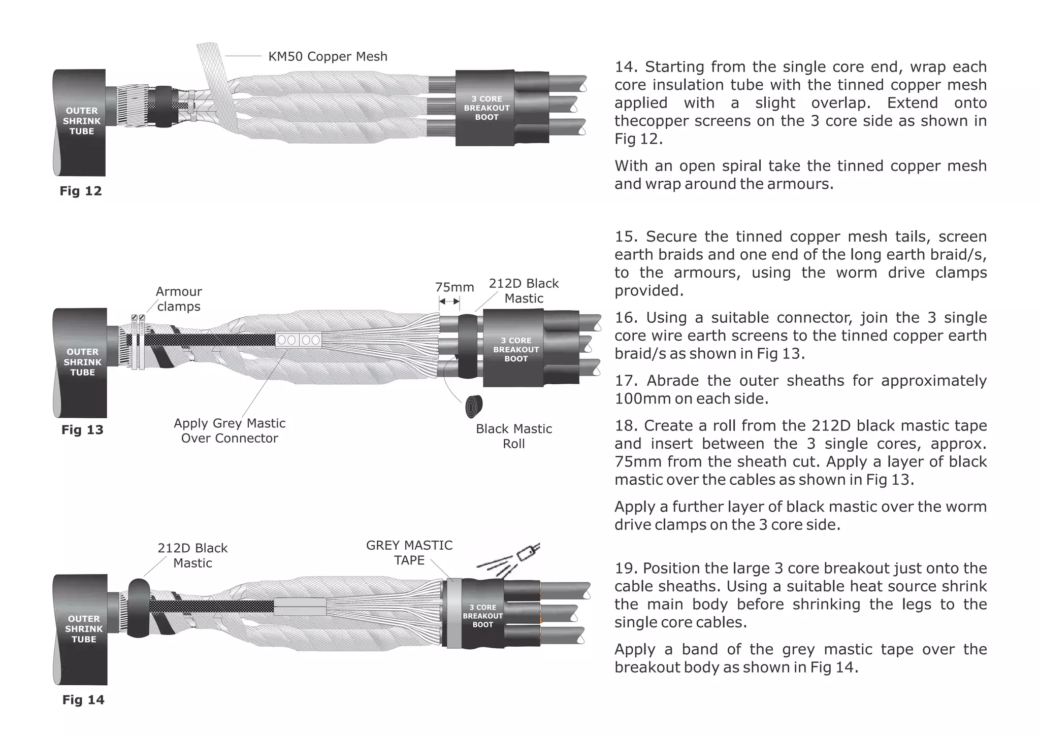 7. Heat Shrink Cable Joint (HV) - 11kV Trifurcating (3 Core XLPE to 3 x ...