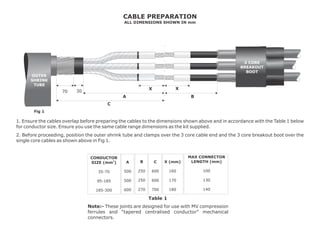 7. Heat Shrink Cable Joint (HV) - 11kV Trifurcating (3 Core XLPE to 3 x Single Core XLPE-CWS ...