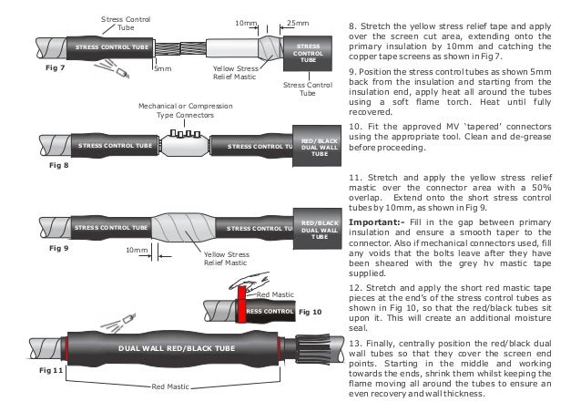 7. Heat Shrink Cable Joint (HV) - 11kV Trifurcating (3 Core XLPE to