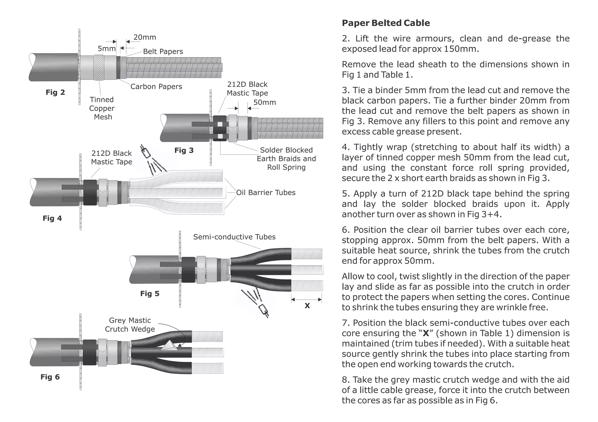 6. Heat Shrink Cable Joint (HV) - 11kV Trifurcating Transition (3 Core ...