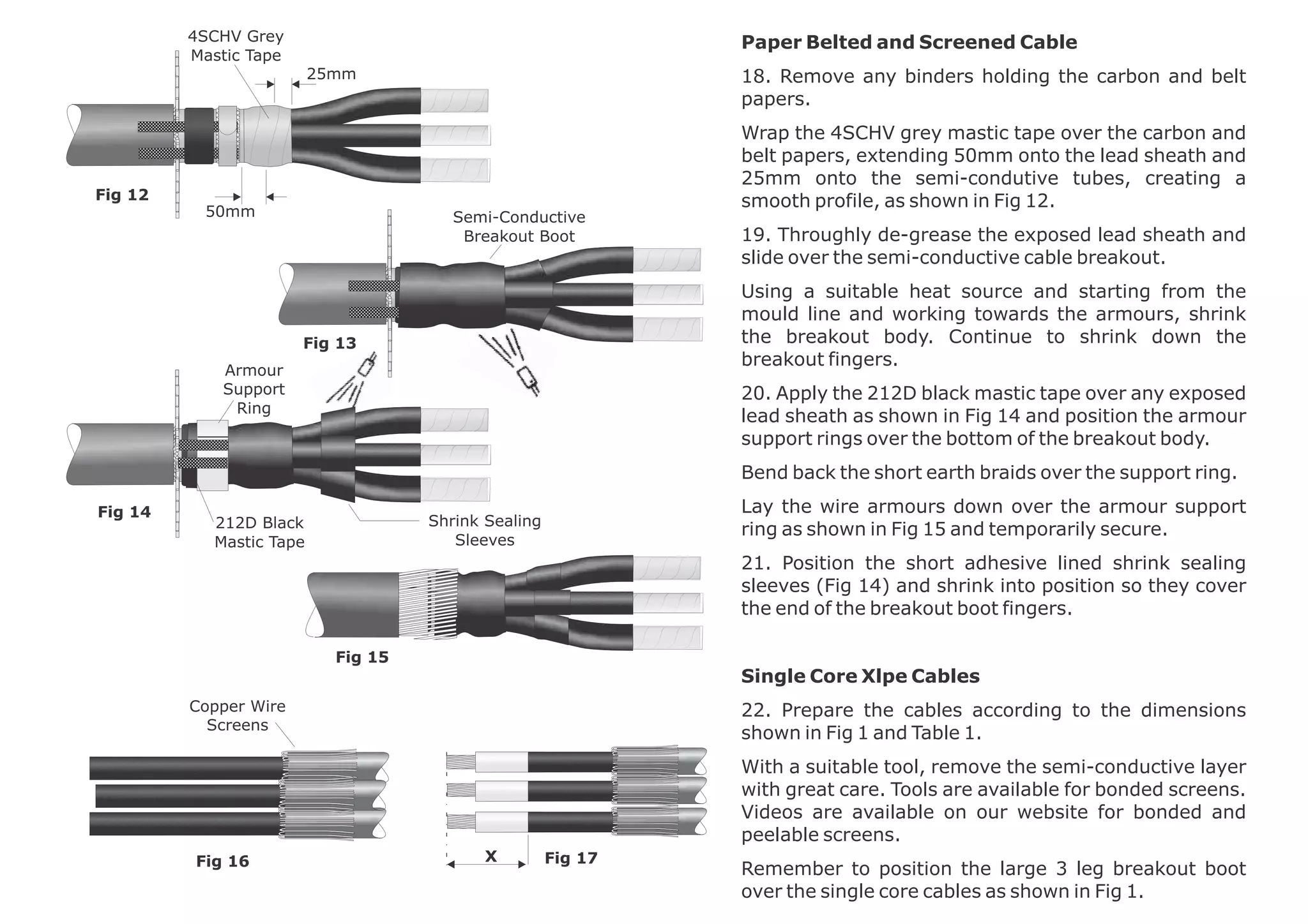 6. Heat Shrink Cable Joint (HV) - 11kV Trifurcating Transition (3 Core ...