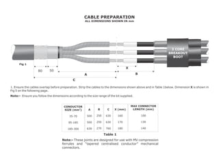 6. Heat Shrink Cable Joint (HV) - 11kV Trifurcating Transition (3 Core ...