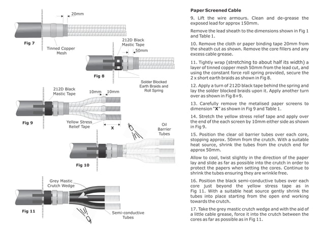 6. Heat Shrink Cable Joint (HV) - 11kV Trifurcating Transition (3 Core ...