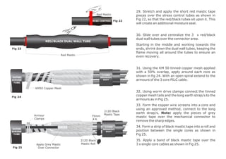 6. Heat Shrink Cable Joint (HV) - 11kV Trifurcating Transition (3 Core ...