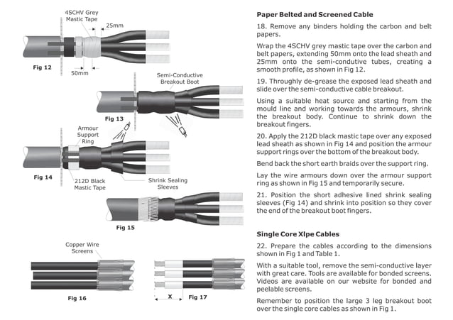 6. Heat Shrink Cable Joint (HV) - 11kV Trifurcating Transition (3 Core ...
