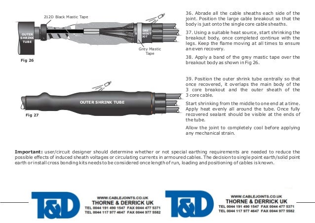 6. Heat Shrink Cable Joint (HV) - 11kV Trifurcating Transition (3 Cor…