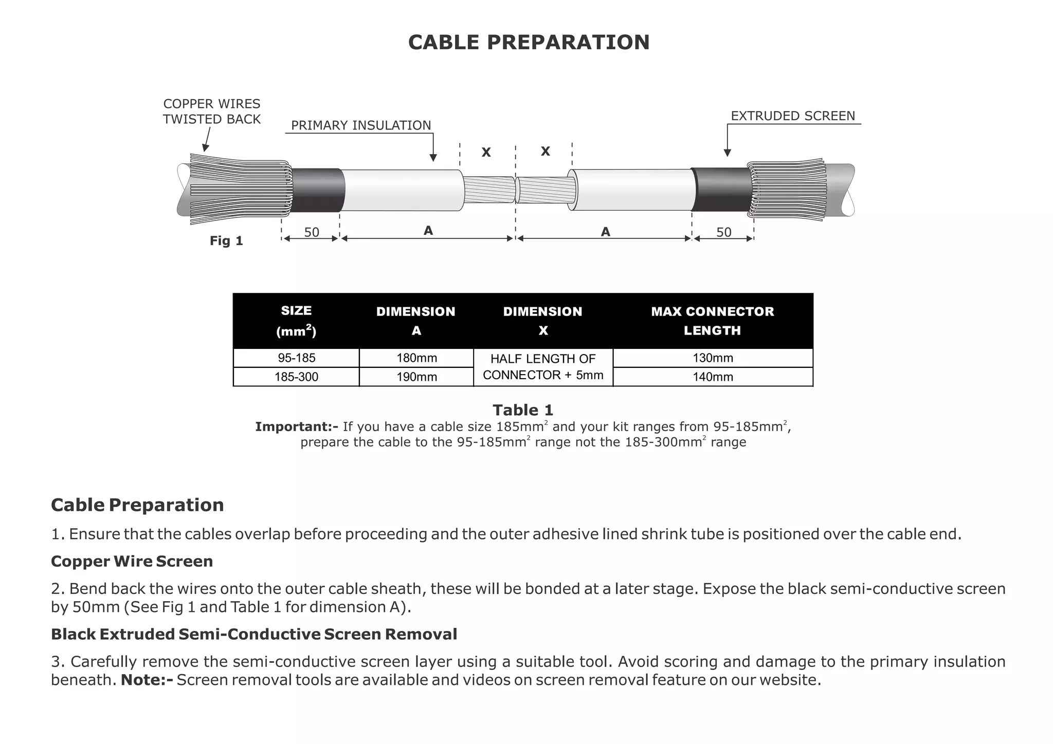 5. Heat Shrink Cable Joint (HV) - 11kV Triplex BS7870 Cables | PDF