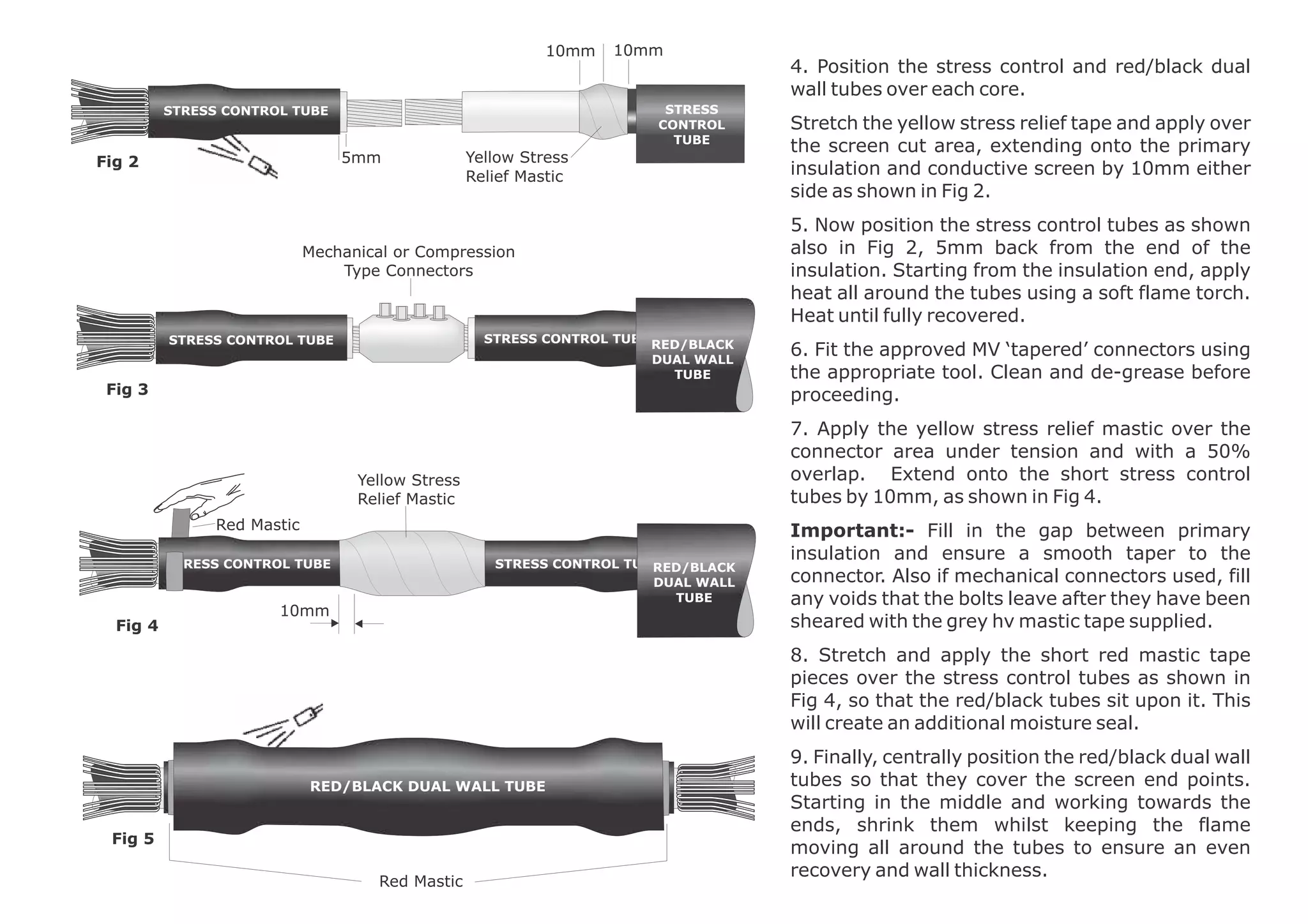 5. Heat Shrink Cable Joint (HV) - 11kV Triplex BS7870 Cables | PDF