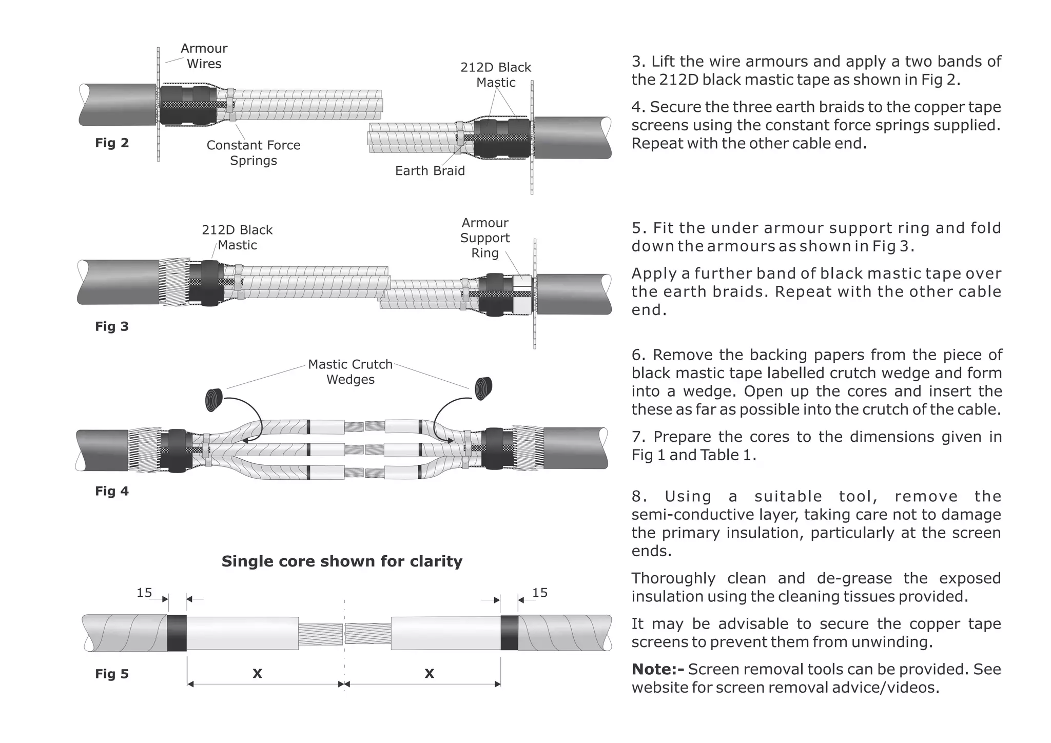 Heat Shrink Cable Joints - 11kV 3 Core XLPE SWA (HV Cable Joints) - SPS ...