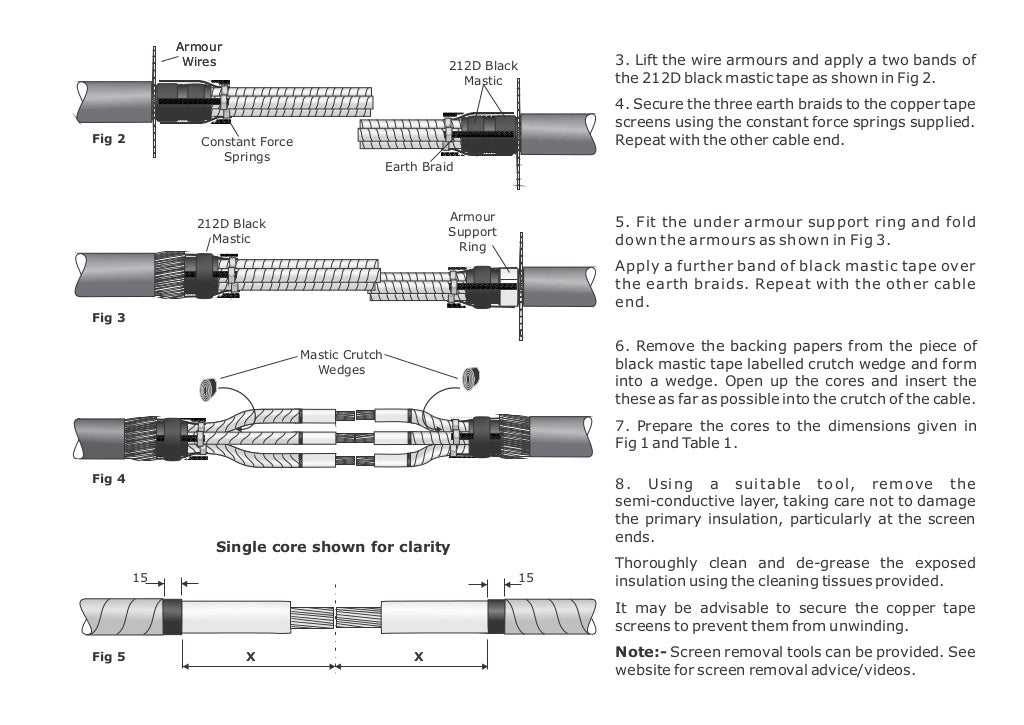 Heat Shrink Cable Joints - 11kV 3 Core XLPE SWA (HV Cable Joints) - S…