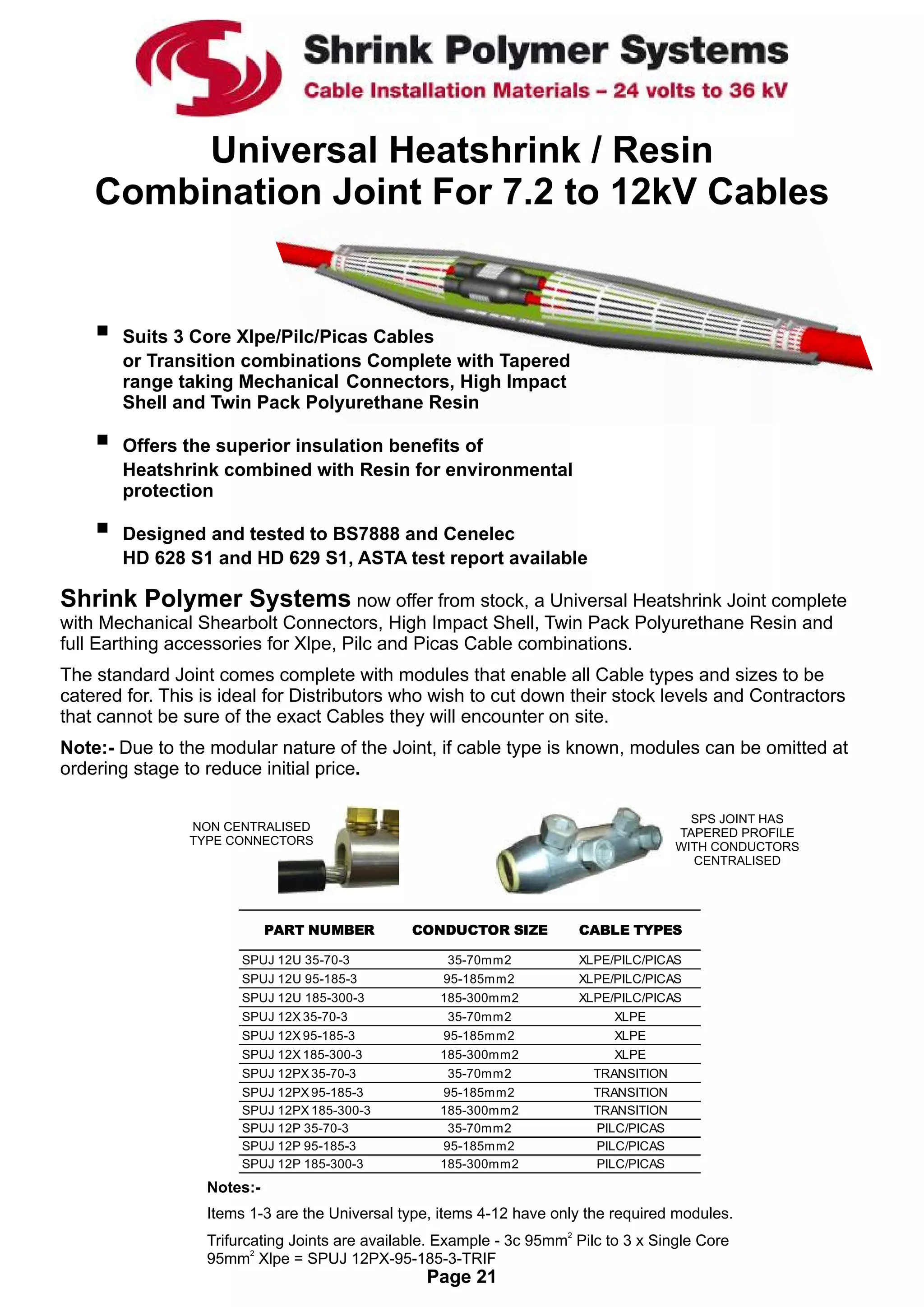 Heat Shrink Cable Joints & Cable Terminations LV HV, 6.6kV 11kV 33kV ...