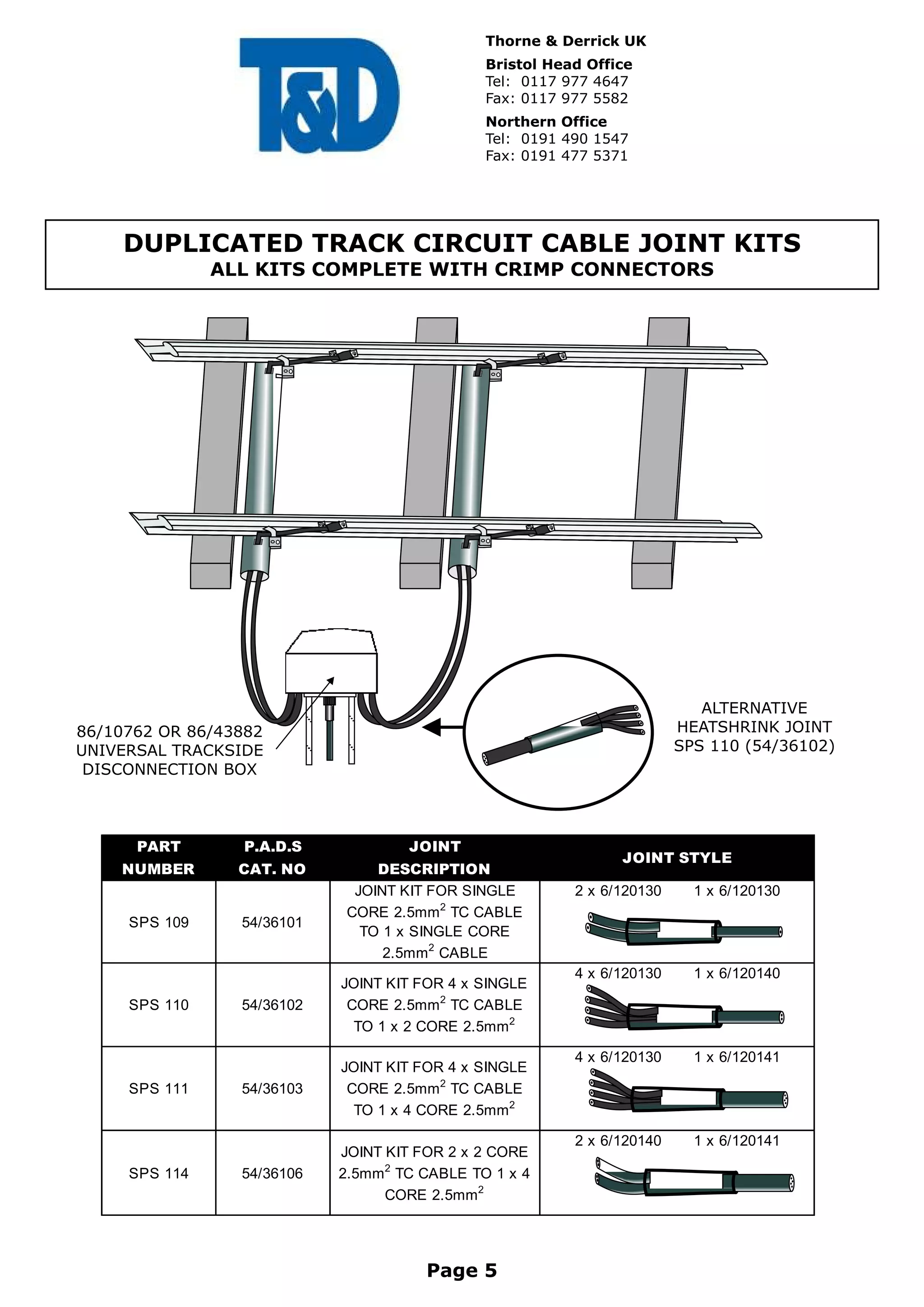 Heat Shrink Cable Joints for Track Circuit, Power, Signal & Telecom ...