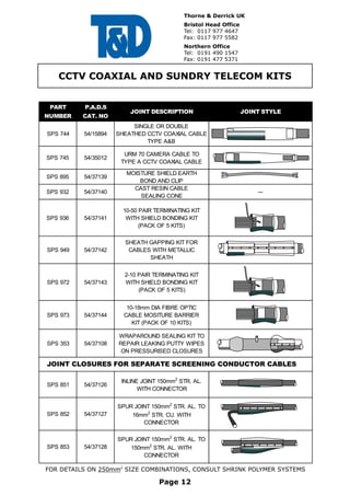 Heat Shrink Cable Joints for Track Circuit, Power, Signal & Telecom ...