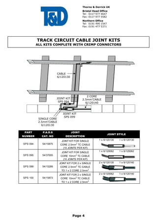 Heat Shrink Cable Joints for Track Circuit, Power, Signal & Telecom ...