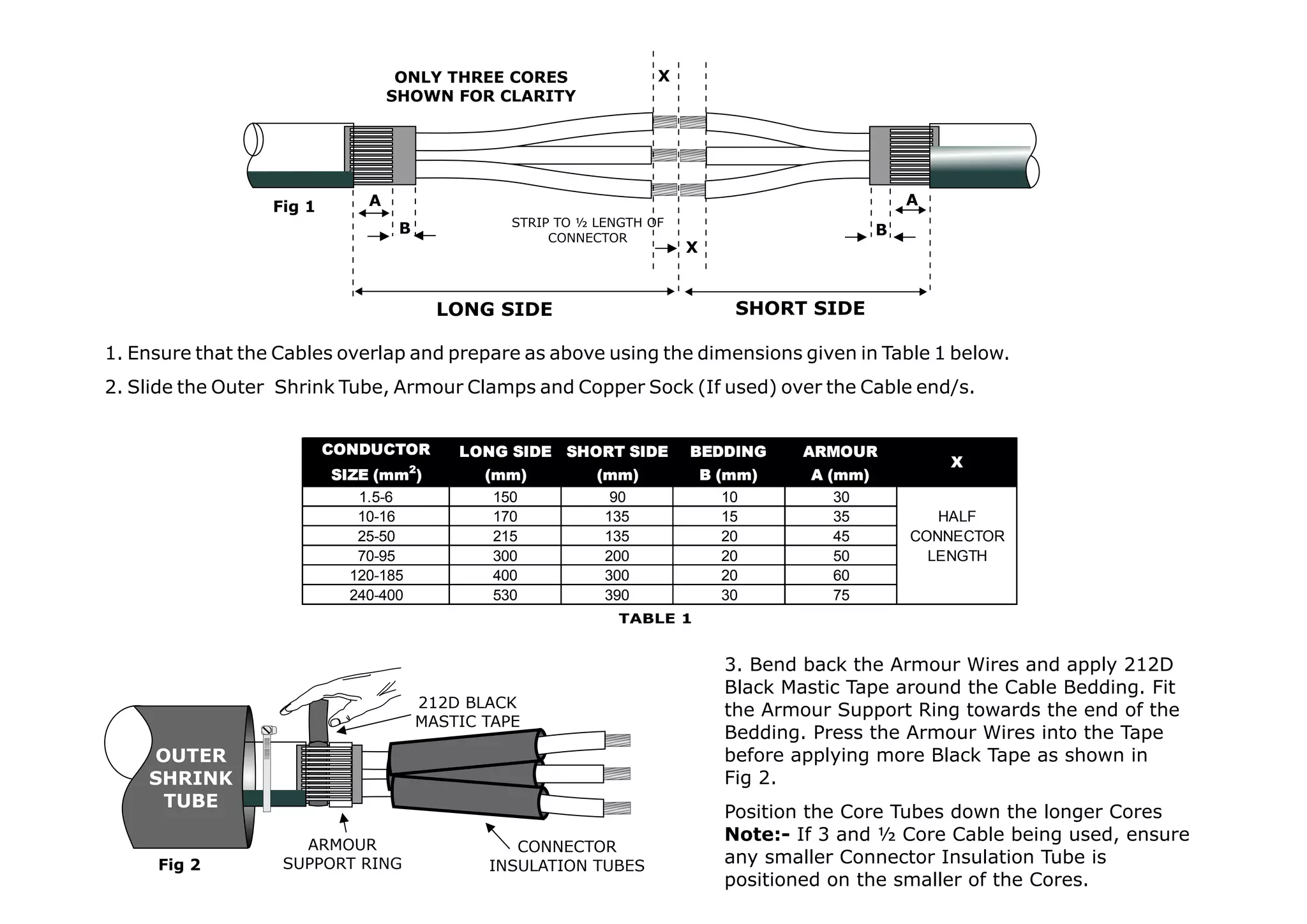 Heat Shrink Cable Joints Instruction - Low Voltage XLPE SWA 0.6kV-3.3kV ...