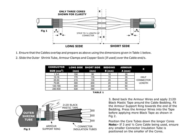 Heat Shrink Cable Joints Instruction - Low Voltage XLPE SWA 0.6kV-3.3kV ...