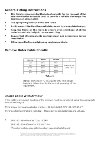 1. Heat Shrink Cable Termination (HV) - 11kV 33kV 3 Core XLPE BS6622 ...